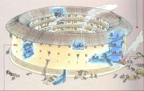 Fujian Tulou | China & Asia Cultural Travel