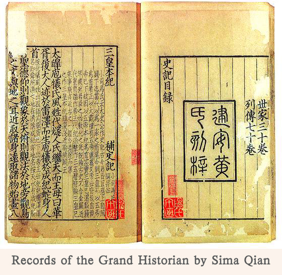 Cultural of Han Dynasty | China & Asia Cultural Travel